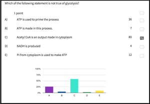 5 Easy Ways to Flip Your Class and Engage Your Students with Squarecap